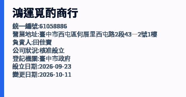 鴻運覓酌商行的照片-統編 61058886(臺中市) 公司登記資料與營業項目詳細圖表