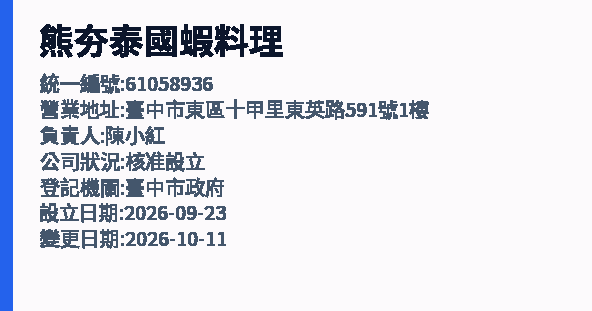 熊夯泰國蝦料理的照片-統編 61058936(臺中市) 公司登記資料與營業項目詳細圖表