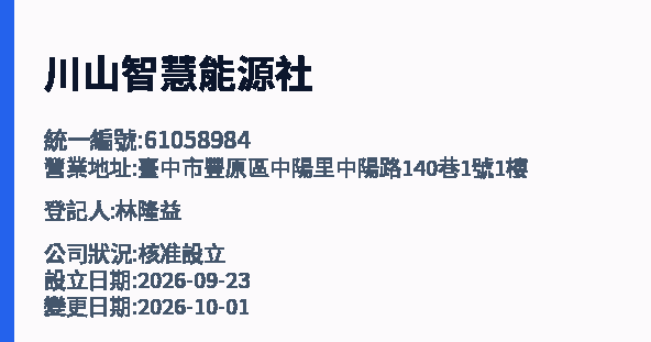 川山智慧能源社的照片-統編 61058984(臺中市) 公司登記資料與營業項目詳細圖表