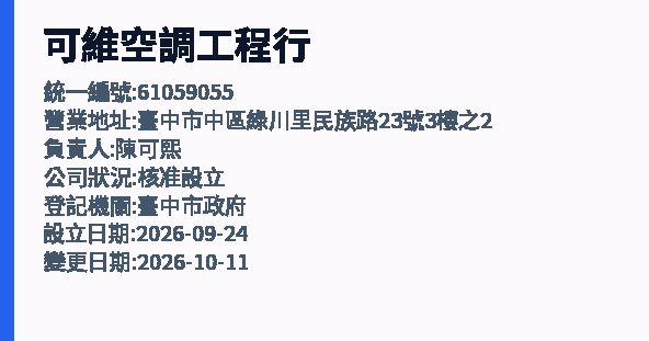 可維空調工程行的照片-統編 61059055(臺中市) 公司登記資料與營業項目詳細圖表