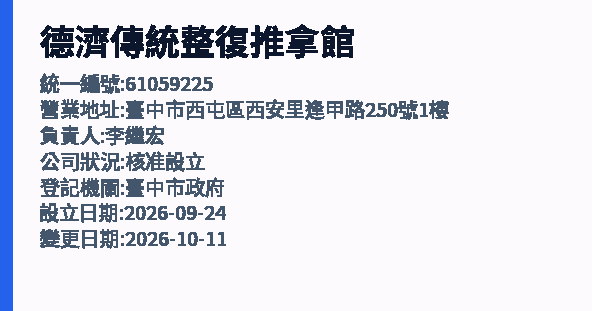 德濟傳統整復推拿館的照片-統編 61059225(臺中市) 公司登記資料與營業項目詳細圖表