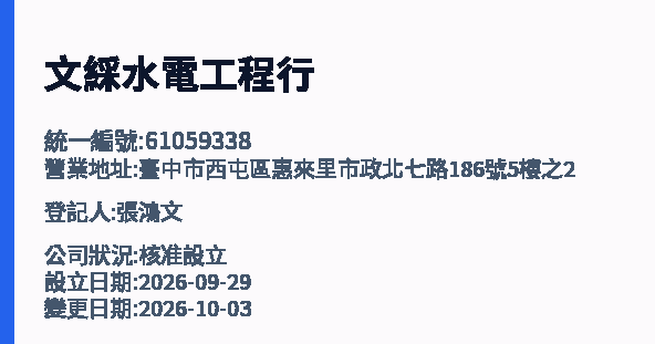 文綵水電工程行的照片-統編 61059338(臺中市) 公司登記資料與營業項目詳細圖表