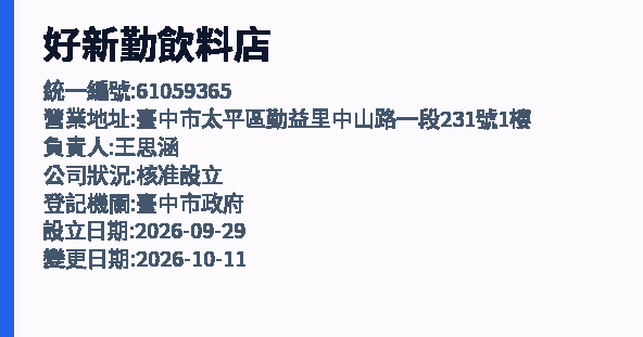 好新勤飲料店的照片-統編 61059365(臺中市) 公司登記資料與營業項目詳細圖表