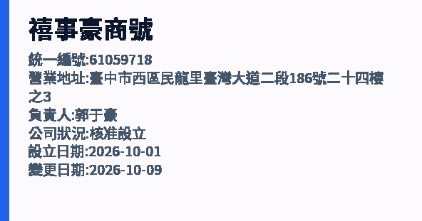 禧事豪商號的照片-統編 61059718(臺中市) 公司登記資料與營業項目詳細圖表