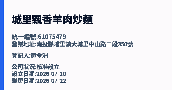 城里飄香羊肉炒麵的照片-統編 61075479(南投縣) 公司登記資料與營業項目詳細圖表