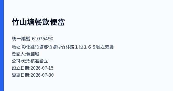 竹山塘餐飲便當的照片-統編 61075490(彰化縣) 公司登記資料與營業項目詳細圖表