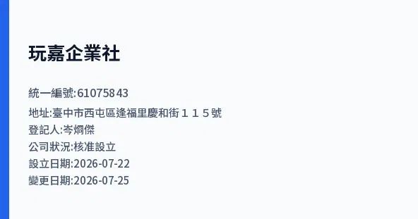 玩嘉企業社的照片-統編 61075843(臺中市) 公司登記資料與營業項目詳細圖表