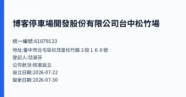 博客停車場開發股份有限公司台中松竹場的照片-統編 61079123(臺中市) 公司登記資料與營業項目詳細圖表