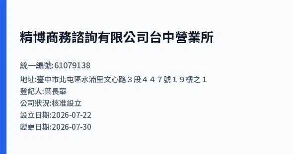 精博商務諮詢有限公司台中營業所的照片-統編 61079138(臺中市) 公司登記資料與營業項目詳細圖表
