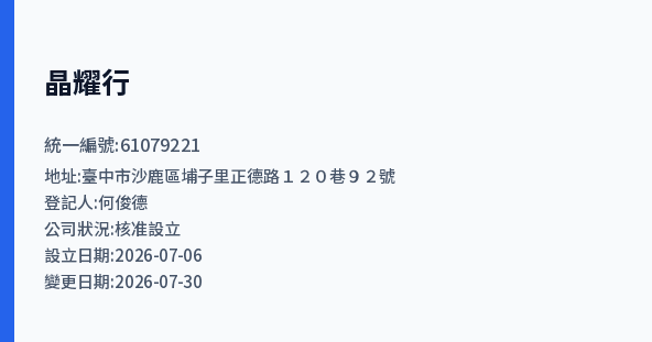 晶耀行的照片-統編 61079221(臺中市) 公司登記資料與營業項目詳細圖表
