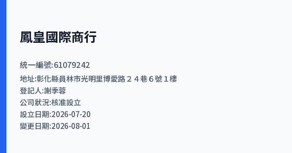 鳳皇國際商行的照片-統編 61079242(彰化縣) 公司登記資料與營業項目詳細圖表