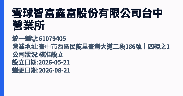 雪球智富鑫富股份有限公司台中營業所的照片-統編 61079405 公司登記資料與營業項目詳細圖表