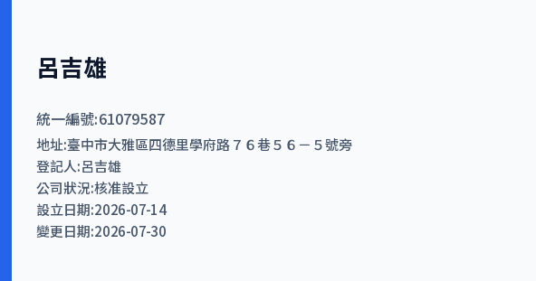 呂吉雄的照片-統編 61079587(臺中市) 公司登記資料與營業項目詳細圖表