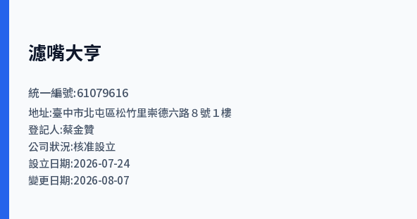 濾嘴大亨的照片-統編 61079616(臺中市) 公司登記資料與營業項目詳細圖表