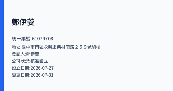 鄭伊荌的照片-統編 61079708(臺中市) 公司登記資料與營業項目詳細圖表