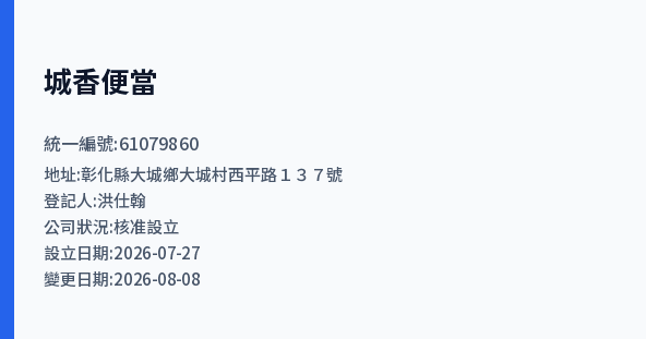 城香便當的照片-統編 61079860(彰化縣) 公司登記資料與營業項目詳細圖表