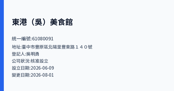 東港(吳)美食館的照片-統編 61080091 公司登記資料與營業項目詳細圖表