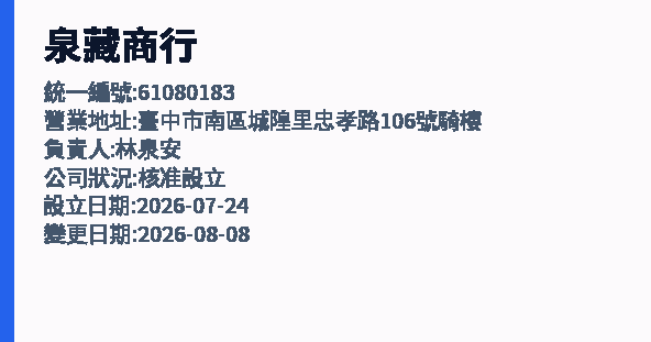 泉藏商行的照片-統編 61080183(臺中市) 公司登記資料與營業項目詳細圖表