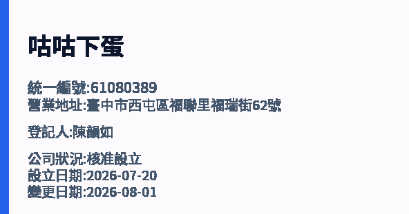 咕咕下蛋的照片-統編 61080389(臺中市) 公司登記資料與營業項目詳細圖表