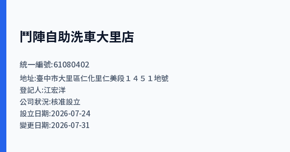 鬥陣自助洗車大里店的照片-統編 61080402(臺中市) 公司登記資料與營業項目詳細圖表