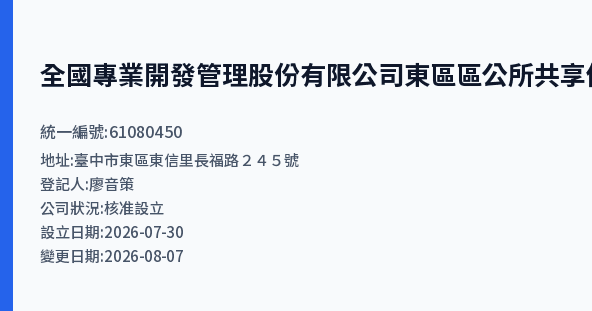 全國專業開發管理股份有限公司東區區公所共享停車場的照片-統編 61080450(臺中市) 公司登記資料與營業項目詳細圖表