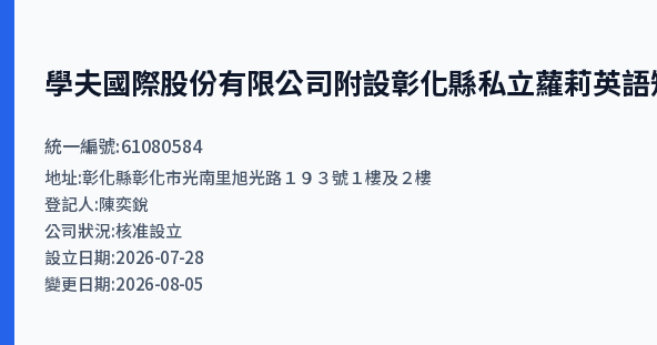 學夫國際股份有限公司附設彰化縣私立蘿莉英語短期補習班的照片-統編 61080584(彰化縣) 公司登記資料與營業項目詳細圖表