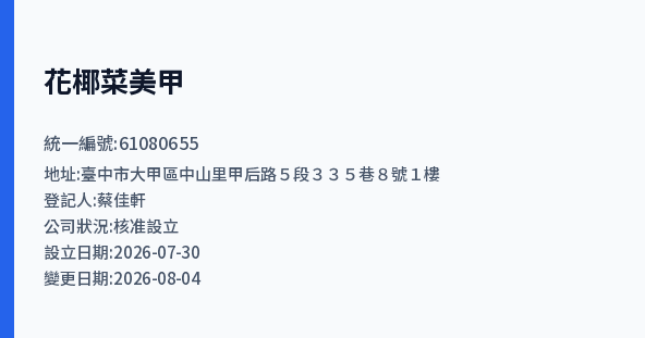 花椰菜美甲的照片-統編 61080655(臺中市) 公司登記資料與營業項目詳細圖表