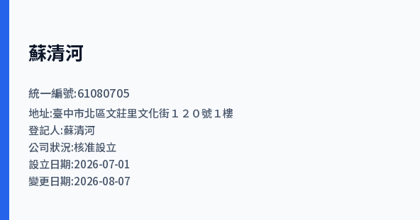 蘇清河的照片-統編 61080705 公司登記資料與營業項目詳細圖表