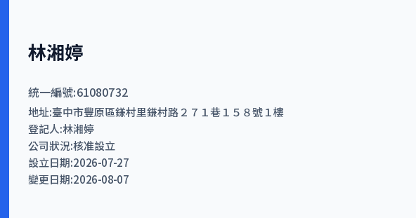 林湘婷的照片-統編 61080732(臺中市) 公司登記資料與營業項目詳細圖表