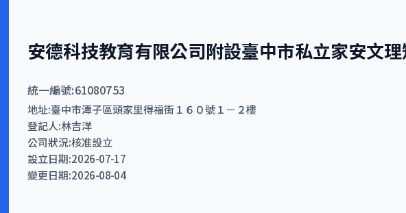 安德科技教育有限公司附設臺中市私立家安文理短期補習班的照片-統編 61080753(臺中市) 公司登記資料與營業項目詳細圖表