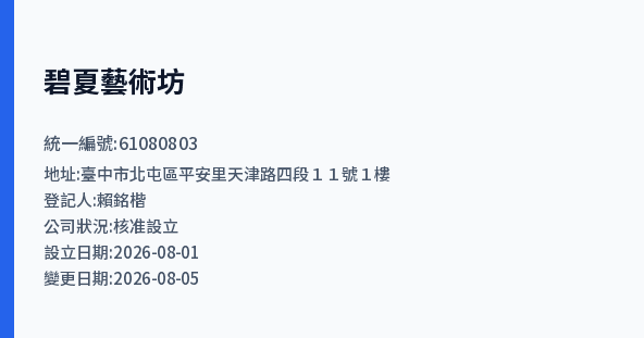 碧夏藝術坊的照片-統編 61080803(臺中市) 公司登記資料與營業項目詳細圖表