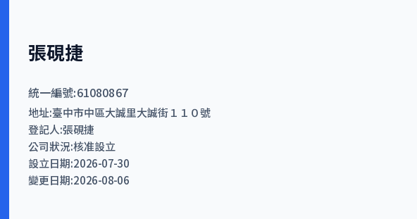 張硯捷的照片-統編 61080867(臺中市) 公司登記資料與營業項目詳細圖表