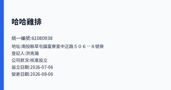 哈哈雞排的照片-統編 61080938 公司登記資料與營業項目詳細圖表