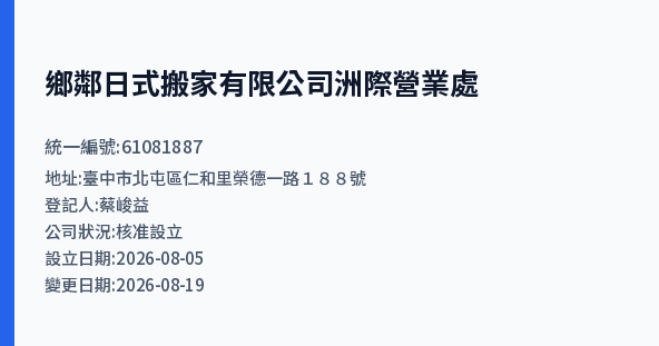 鄉鄰日式搬家有限公司洲際營業處的照片-統編 61081887(臺中市) 公司登記資料與營業項目詳細圖表