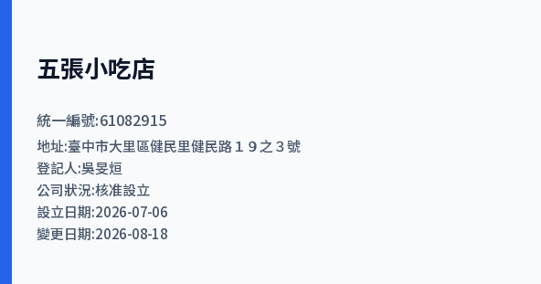 五張小吃店的照片-統編 61082915 公司登記資料與營業項目詳細圖表
