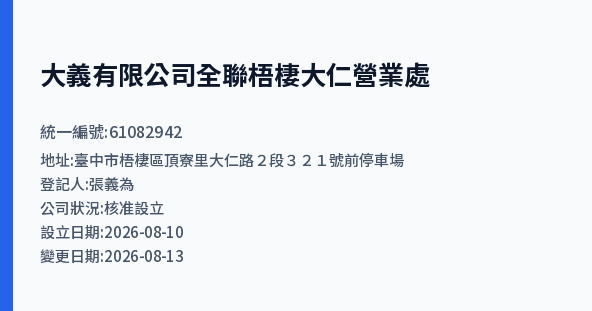 大義有限公司全聯梧棲大仁營業處的照片-統編 61082942(臺中市) 公司登記資料與營業項目詳細圖表