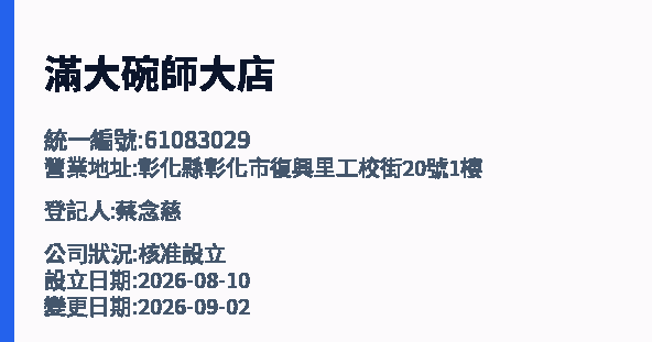 滿大碗師大店的照片-統編 61083029(彰化縣) 公司登記資料與營業項目詳細圖表