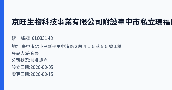 京旺生物科技事業有限公司附設臺中市私立璟福居家長照機構的照片-統編 61083148(臺中市) 公司登記資料與營業項目詳細圖表