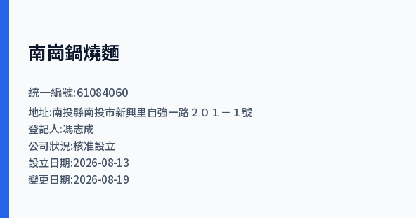 南崗鍋燒麵的照片-統編 61084060(南投縣) 公司登記資料與營業項目詳細圖表