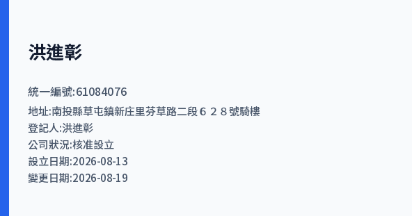 洪進彰的照片-統編 61084076(南投縣) 公司登記資料與營業項目詳細圖表