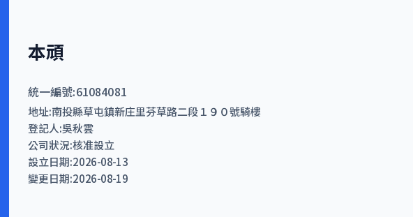 本頑的照片-統編 61084081(南投縣) 公司登記資料與營業項目詳細圖表