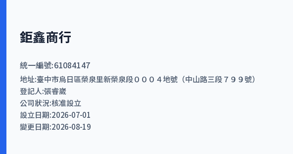 鉅鑫商行的照片-統編 61084147 公司登記資料與營業項目詳細圖表