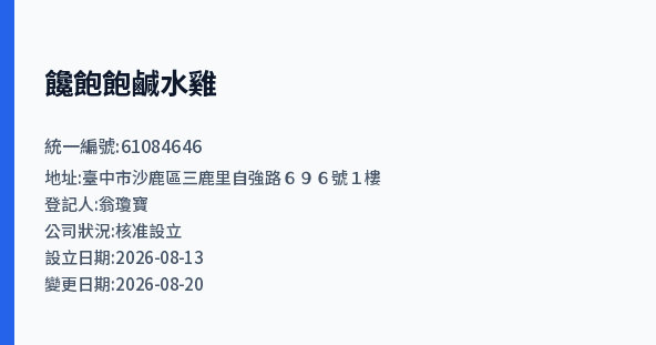 饞飽飽鹹水雞的照片-統編 61084646(臺中市) 公司登記資料與營業項目詳細圖表