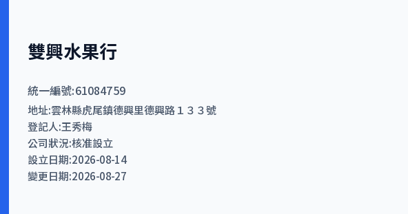 雙興水果行的照片-統編 61084759(雲林縣) 公司登記資料與營業項目詳細圖表