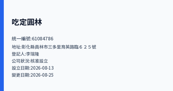 吃定圓林的照片-統編 61084786(彰化縣) 公司登記資料與營業項目詳細圖表