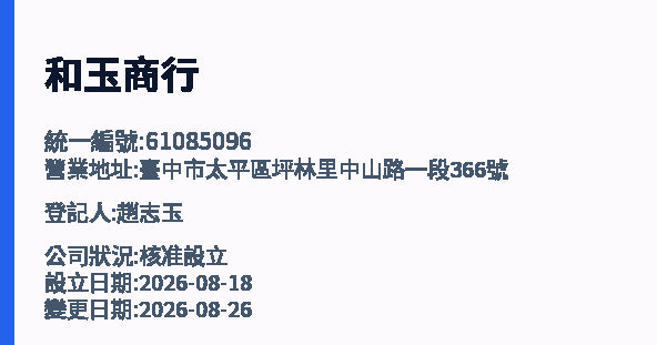 和玉商行的照片-統編 61085096(臺中市) 公司登記資料與營業項目詳細圖表