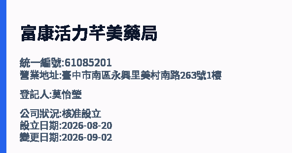 富康活力芊美藥局的照片-統編 61085201(臺中市) 公司登記資料與營業項目詳細圖表