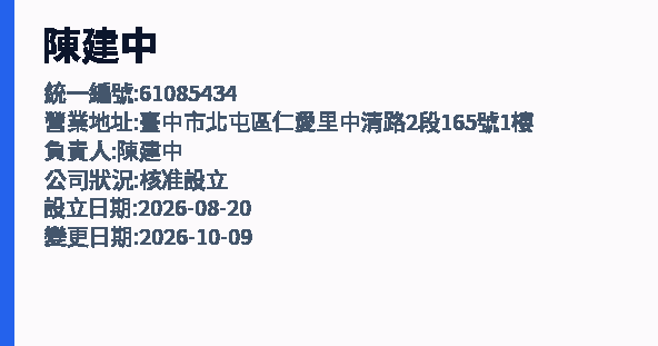 陳建中的照片-統編 61085434 公司登記資料與營業項目詳細圖表