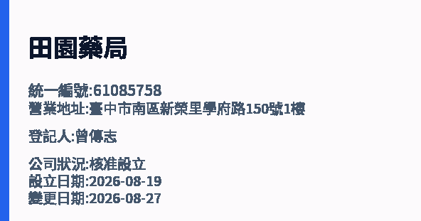 田園藥局的照片-統編 61085758(臺中市) 公司登記資料與營業項目詳細圖表