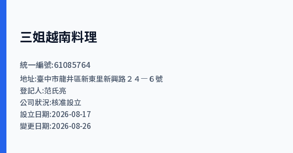 三姐越南料理的照片-統編 61085764(臺中市) 公司登記資料與營業項目詳細圖表